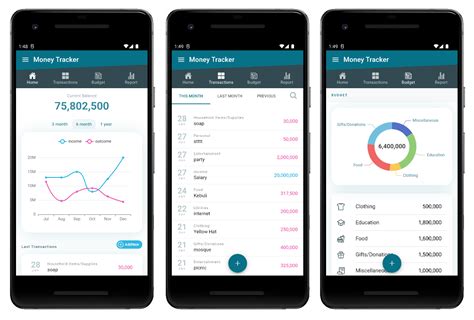 Github Madipta Money Tracker Personal Expenses Tracker App Using Ionic Firebase