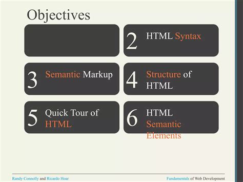 Intro To Html And Semantic Markup Chapter 2 Sorta Brief Version Ppt