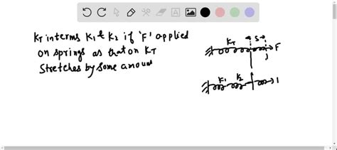 Solved Consider A Spring With Stiffness K As Shown In Figure 5 12 Determine The Stiffness