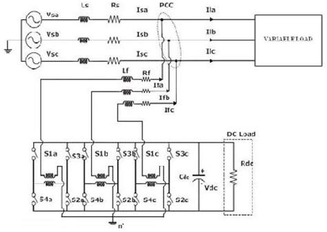Three Phase Compensated System Using Theh Bridge Vsi Topology Based