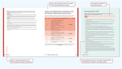ClearRevise AQA GCSE Computer Science