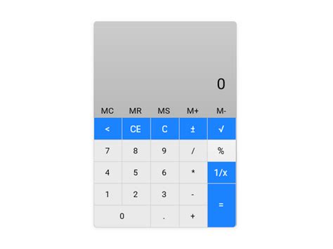 Wpf Calculator Control Telerik Ui For Wpf