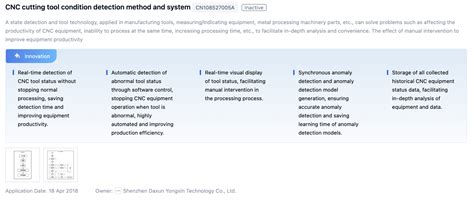 How To Enhance Cnc Machine Tool Processing Efficiency