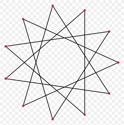 star polygon tridecagon geometry regular polygon png 1014x1024px star polygon area