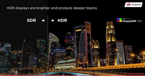 Display Panel Comparison IPS Vs TN VA OLED CRT More