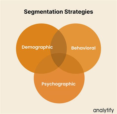 21 Email Marketing Best Practices 2025