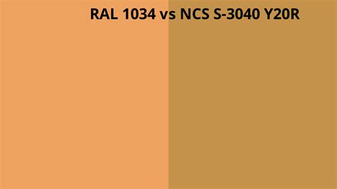 Ral 1034 Vs Ncs S 3040 Y20r Ral Colour Chart Uk