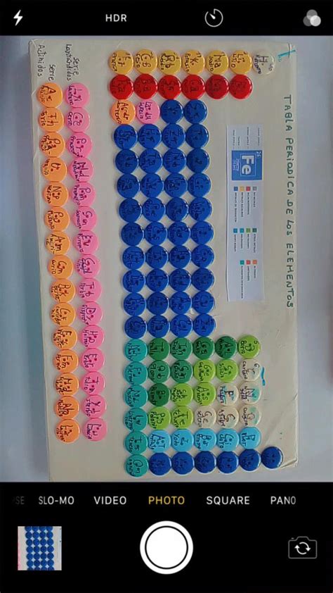Tabla Periódica Reciclable 🧪👩🏻‍🔬🔭 Tabla Periodica Tabla Periodica De