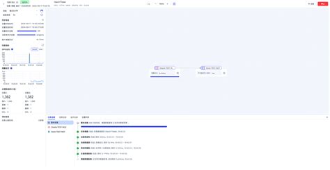 高效数据移动指南 如何快速实现数据库 oracle 到 apache doris 的数据同步？ tapdata