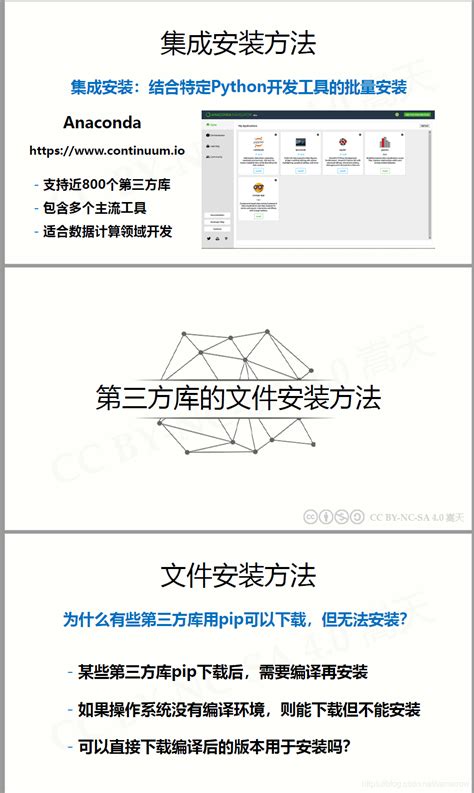 【mooc嵩天python语言程序设计】第8周 程序设计方法学bitlogopng Csdn博客