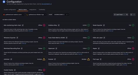 Overview Of Grafana Kubernetes Monitoring Helm Chart Grafana Cloud Documentation