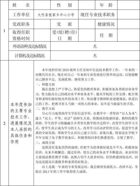 【专业技术人员年度考核表】范文118