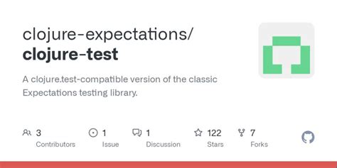 Theodor Meresescu On Linkedin Github Clojure Expectationsclojure Test A Clojuretest