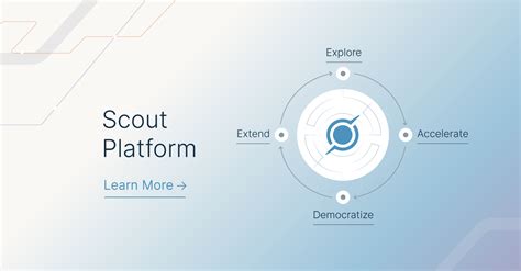 Scout Platform Soroco