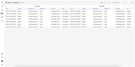 The Best Tools For Exporting Data From Grafana Grafana To Csv