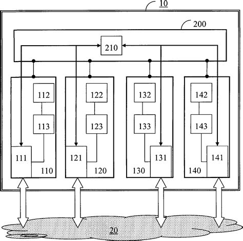 multi mainboard server system and network driving method thereof
