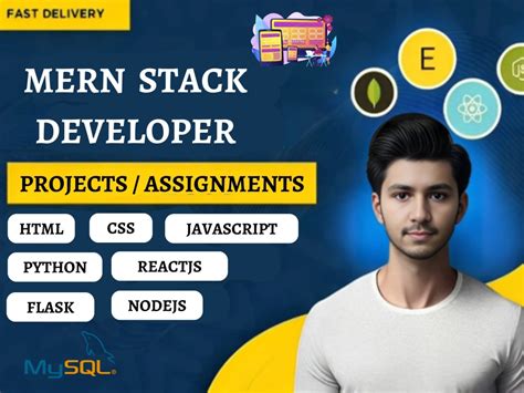 Full Stack Web Application Using Mern Stack Upwork
