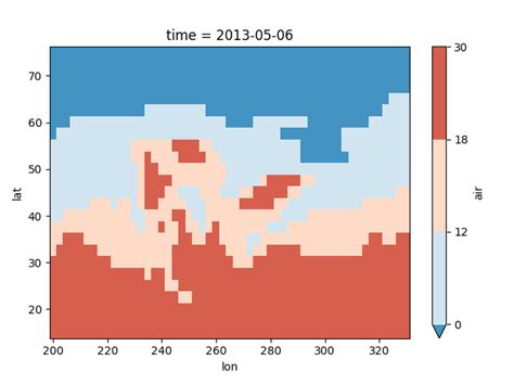 Plotting Xarray 0 9 5 Documentation