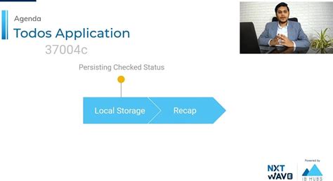 Javascriptjourney 50daychallenge Frontenddevelopment Json