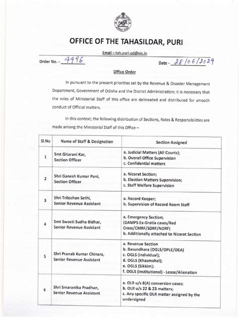 Office Order Section Assignment Pdf Office Order Section Assignment Pdf