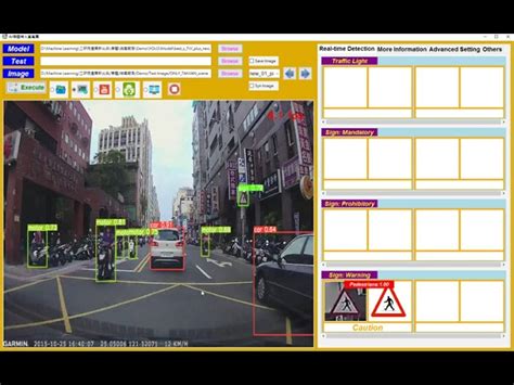Github Jeffwang Image Identification For Self Driving Cars This Project Achieves Some