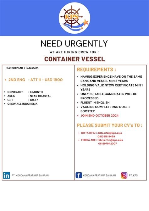 Ditta Rifai On Linkedin Hi Everyone