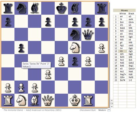 Chess Board Excel At Jonathan Hubbard Blog