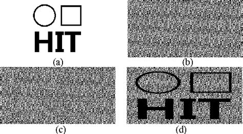 Figure 1 From Aspect Ratio Invariant Visual Cryptography Scheme With