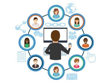 دسته بندی مشتریان و تاثیر آن روی فروش شما Dobare