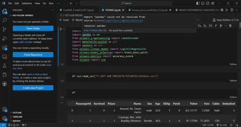 Tharukesh Sd On Linkedin Machinelearning Datascience
