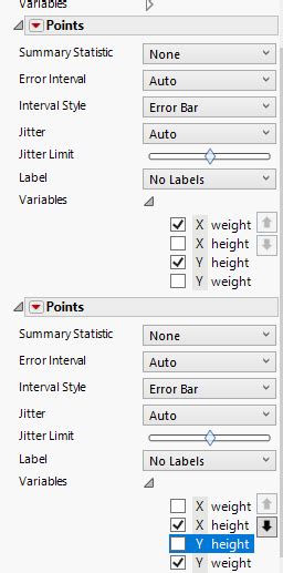 Multiple X And Y Data Sets Plotted As Pairs Without Having To Stack Columns Jmp User Community