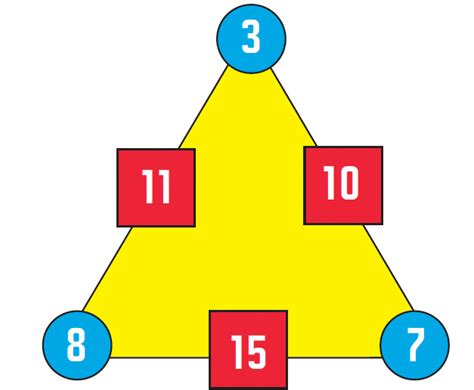 Lesson Plan Ks3 Maths Arithmagons Maths And Science Teach Secondary