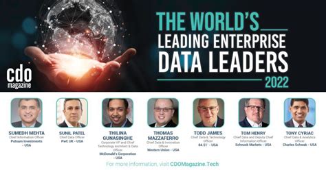 Krishna V On Linkedin Congratulations Sumedh Mehta And Todd James