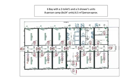 Modular Unit Hire LOC Hire