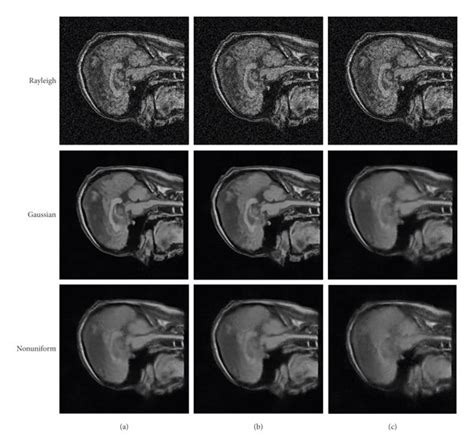 Comparison Of Reconstruction Performance For Different Noise A The