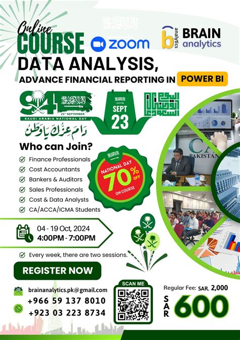 Saudinationalday Powerbi Dataanalytics Financialreporting