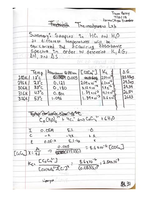 Thermodynamics Lab Gen Chem Pdf