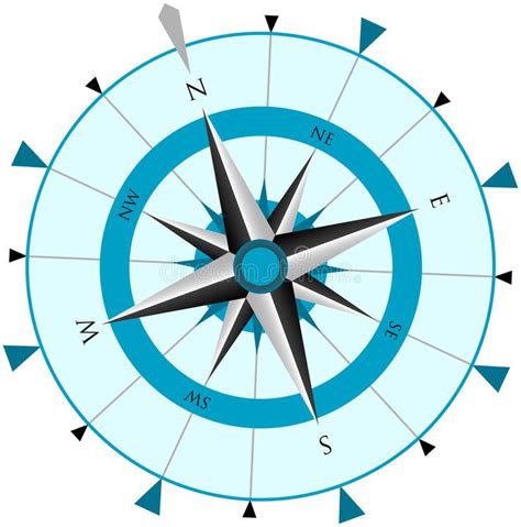 Compass Wind Rose Illustration Eps Version Available Ad Rose Wind Compass Version