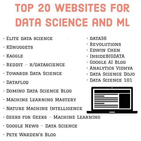 Data Science Dojo On Linkedin Weekendreading Ml Ai Datascience Programming 11 Comments