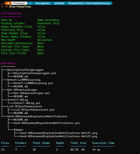 Powershell Découvrez Powertree Une Alternative Moderne à Tree