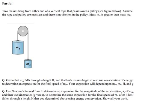 Solved Solve Using 4 Step Procedure Below Part A A Box Of Mass M Course Hero