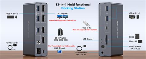 Kvm Docking Station 4k120hz Usb C Kvm Switch 2 Monitors 2 Computers Displayport Dual Monitor Kvm