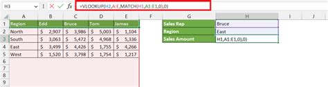 Mastering Vlookup With Multiple Criteria In Excel 3 Quick And Easy Methods Myexcelonline