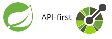 6 Tips Of Api Documentation Without Hassle Using Swagger Openapi Spring Doc By Gavin Fong