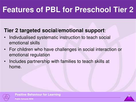 PPT Positive Behaviour For Learning PowerPoint Presentation Free Download ID