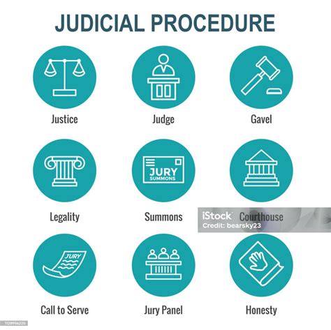 법률 및 법적 아이콘 판사 배 심원 그리고 사법 아이콘으로 설정 정당 방위에 대한 스톡 벡터 아트 및 기타 이미지 정당 방위 증인 개념 Istock