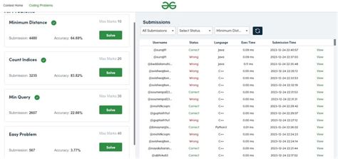 Surajit Dey On Linkedin Geeksforgeeks Contest Gfg Dsa Gfgcontest