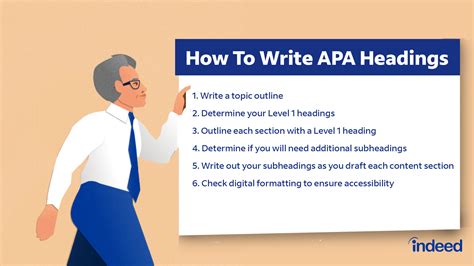 Apa Style Headings Formatting Tips And Examples Off