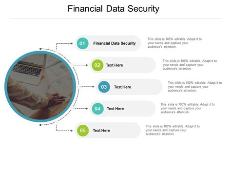 Financial Data Security Ppt Powerpoint Presentation Model Master Slide Cpb