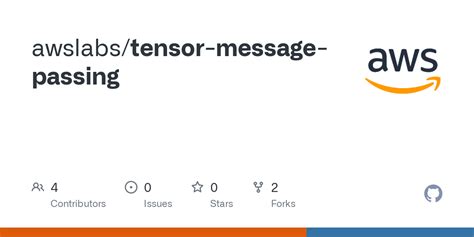 Github Awslabstensor Message Passing